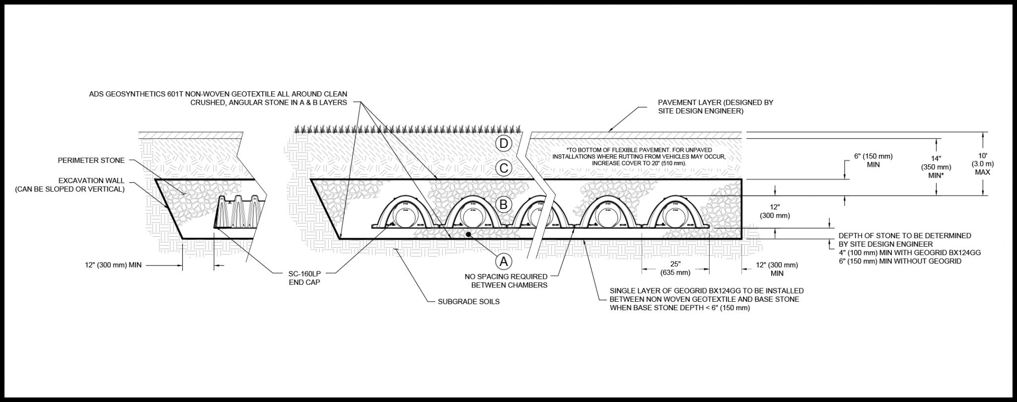 STORMTECH SC-160 – ADS Apps