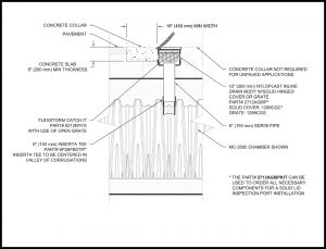 STORMTECH MC-3500 – ADS Apps