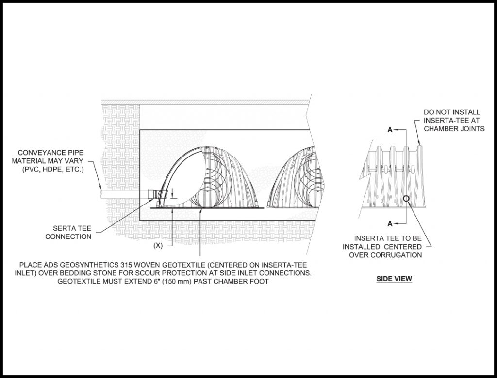 STORMTECH MC-3500 – ADS Apps