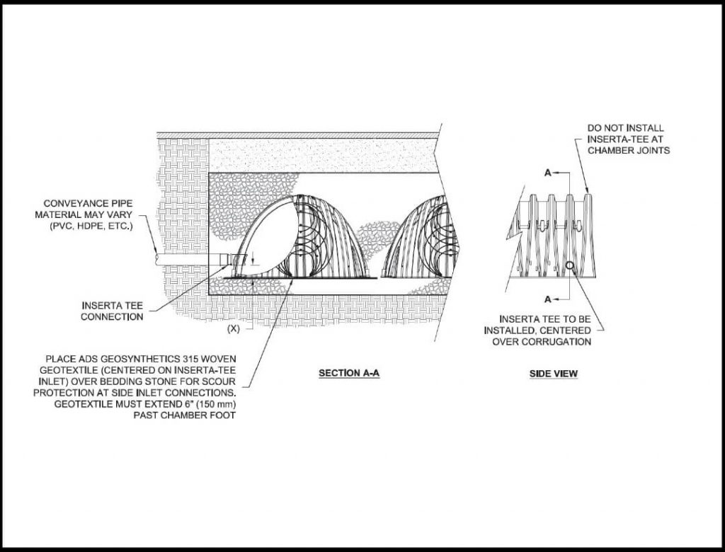 STORMTECH SC-310 – ADS Apps