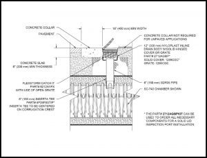 STORMTECH SC-310 – ADS Apps