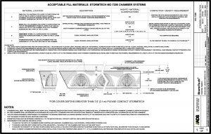 STORMTECH MC-7200 – ADS Apps